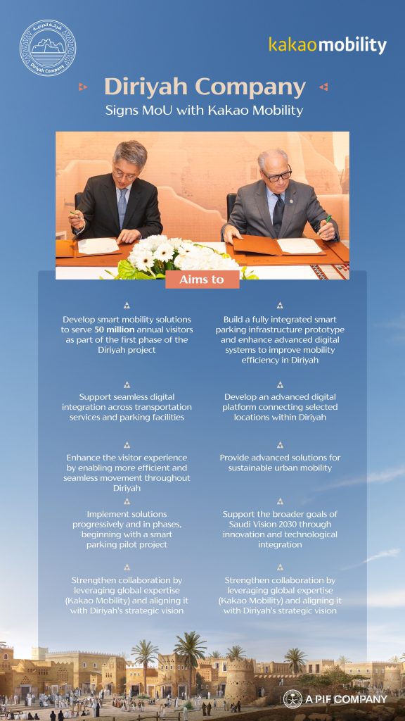 Diriyah Takes a Bold Step Toward the Future: Saudi-Korean